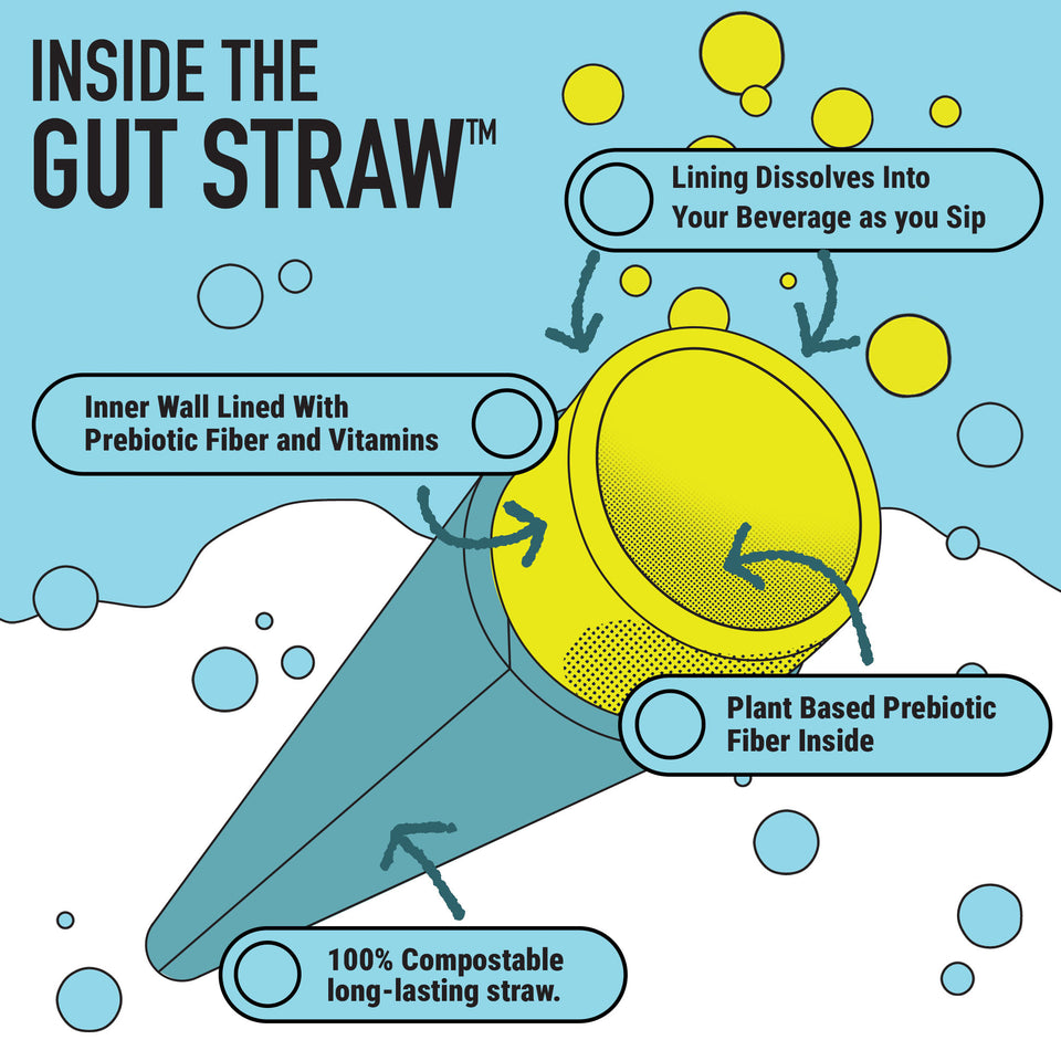 gutstraw